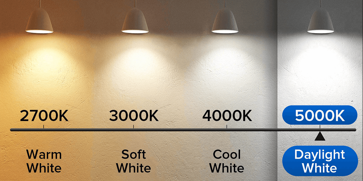 How to Choose LED Strip Lights