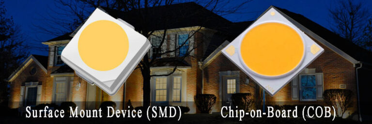 What Is a COB Downlight? Benefits, Uses & Comparison Guide