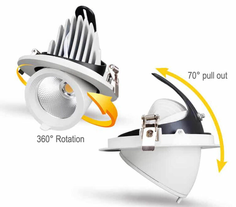 What Variety Types of Downlights: The Ultimate Guide