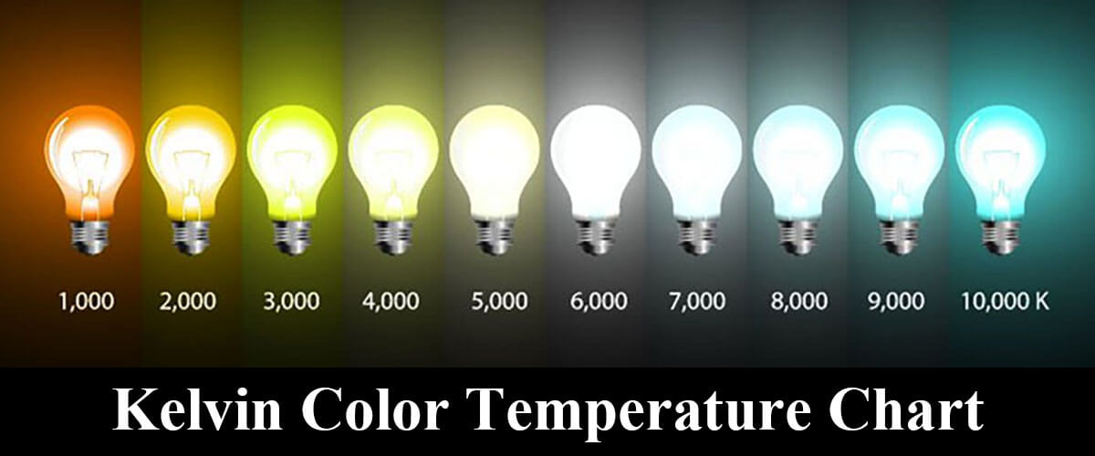 Hotel Lighting: The Ultimate Guide