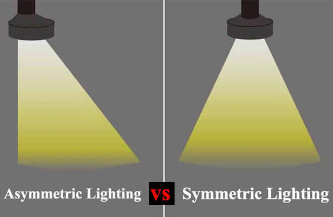 Symmetric Lighting vs Asymmetric Lighting