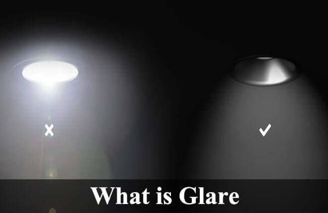 What is Glare and How to Reduce?