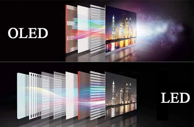 What is Glare and How to Reduce: The Ultimate Guide – Upward Lighting ...