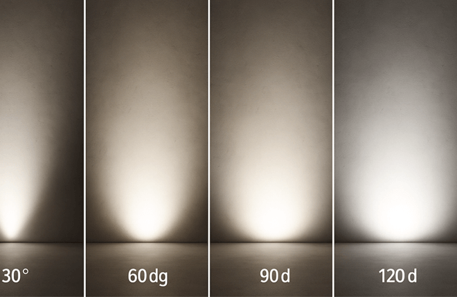 How to Choose the Right Beam Angle for LED Floodlights